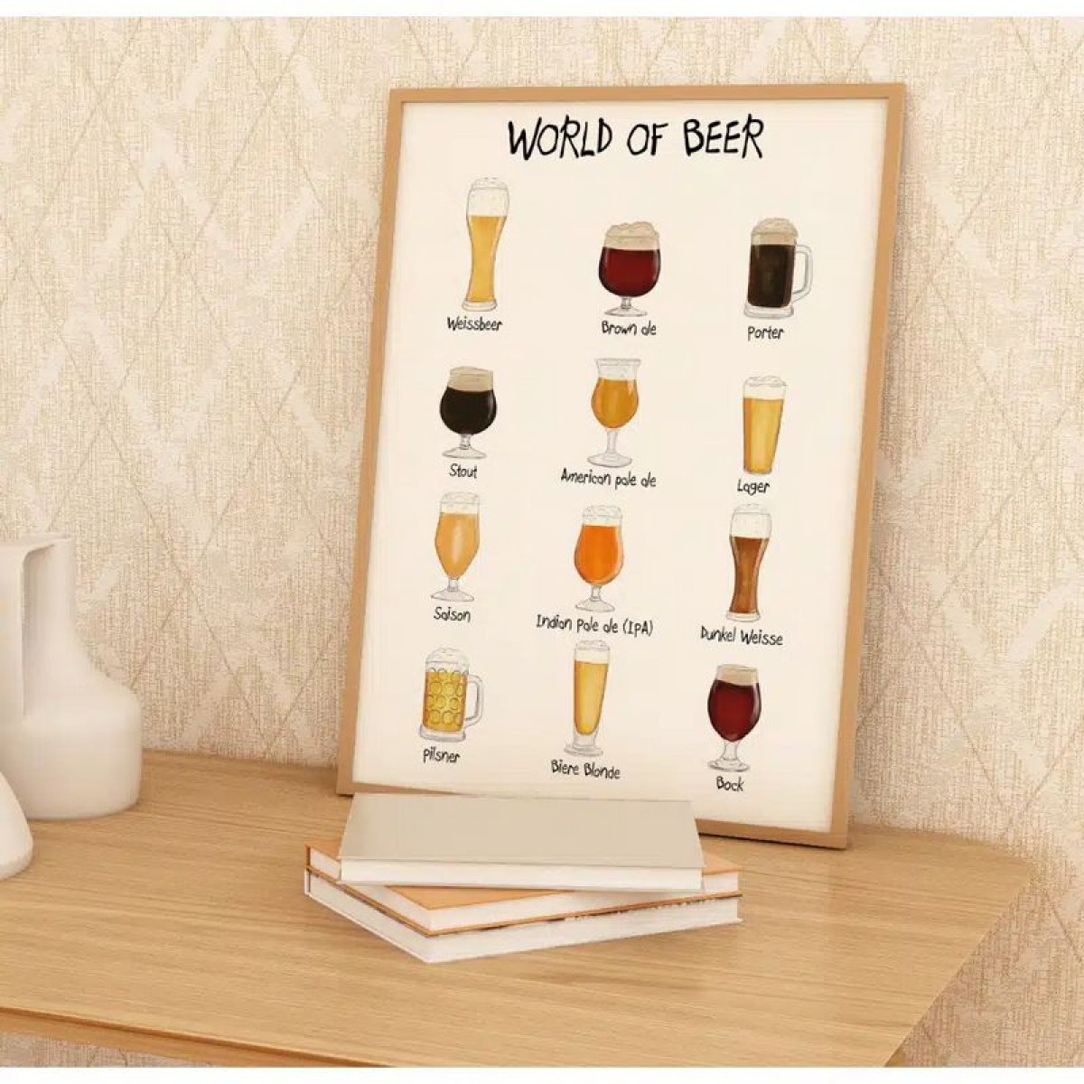 World Of Beer A4 Plakat til 99 kr. på Temashop.dk