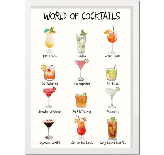 World Of Beer A4 Plakat til 99 kr. på Temashop.dk